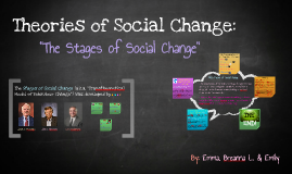 Stages of Social Change Theory by Emily Ing on Prezi
