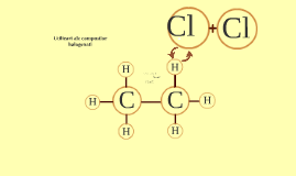 Utilizari ale compusilor halogenati by Miruna Toma on Prezi