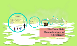 The Three Main Denominations of Christianity by Rachael Smith on Prezi