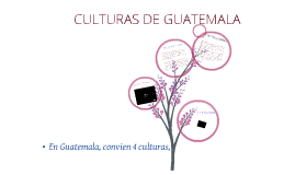 CULTURAS DE GUATEMALA by Pedro Mendoza on Prezi