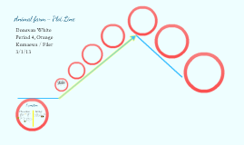 Animal Farm Plot line by Donavan White on Prezi
