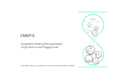 CMOP-E by Maria Harmann on Prezi