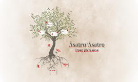 Åsatru/Åsatro by Mia Limmesand on Prezi