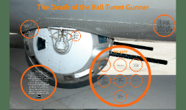 The Death of the Ball Turret Gunner by Andrew Gombac on Prezi