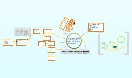 Rest's Four-Component Model by Corinne Sullins on Prezi