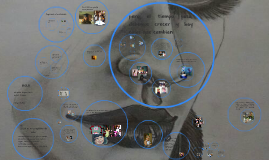 Partes y particiones de la memoria ram by angela gaitan on Prezi