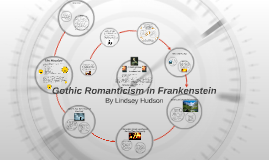 Gothic Romanticism in Frankenstein by Lindsey Hudson on Prezi
