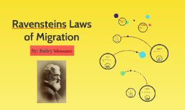 Ravensteins Laws of Migration by Bailey Shea on Prezi