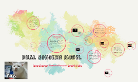 Dual Concern Model by S K on Prezi