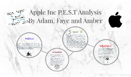 Apple Inc P.E.S.T Analysis by Amber Munro on Prezi