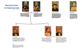 Squiffy- Plot line of an Inspector calls by Joel Dolling on Prezi