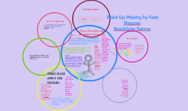 Wake Up Missing by Kate Messner by Brooklynn Tonroy on Prezi