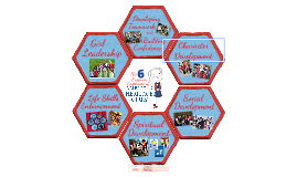 An Overview of American Heritage Girls by Karin S ~ AHG on Prezi