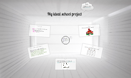 My ideal school project by Annie-Claude Tremblay on Prezi