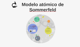 Modelo atómico de Sommerfeld by Kaori Delgado on Prezi