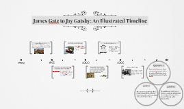 James Gatz to Jay Gatsby: An Illustrated Timeline by Evenston Pierre on ...