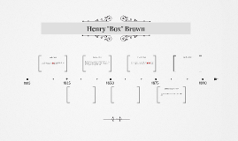 Henry "Box" Brown Timeline by Brandon Stanley on Prezi