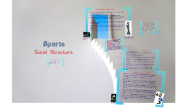 Sparta: Social Structure by Nicole Reardon on Prezi