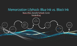 Memorization Lifehack: Blue Ink vs. Black Ink by Danielle Schrodt on Prezi