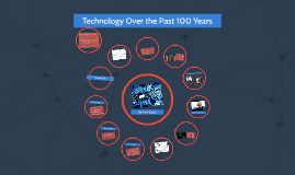 How has Technology Changed Over the Past 100 Years by Zachariah Cody on ...