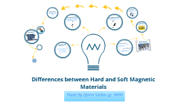 Differences between Hard and Soft Magnetic Materials by Vadim Spirin on ...