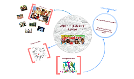 Ausubel Meaningful Reception Learning Theory presentation by Paula ...