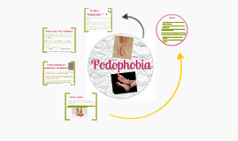 Podophobia by Katie Del Rose on Prezi