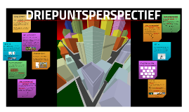 DRIEPUNTSPERSPECTIEF by on Prezi