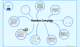 El Hombre Complejo by Pablo Moncada on Prezi