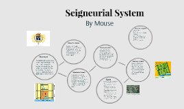 Seigneurial System by abzard 45 on Prezi