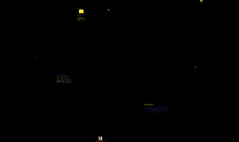 Rich Dad's B-I Triangle; Guide to Building A Successful Business (Y.M.S ...