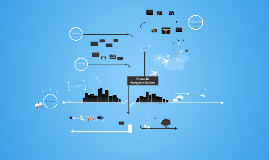 FANS - Future Air Navigation System by Michele Bonato on Prezi