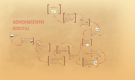 RENDIMIENTO GRUPAL by Julieta M. Rodríguez on Prezi