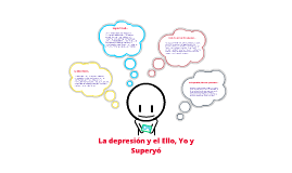 Ello, Yo y Superyo by Karla Jharessi on Prezi
