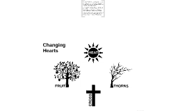 Change Style Indicator by Chris Hardy on Prezi