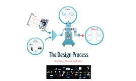 fdhfg by Samuel Cuss on Prezi