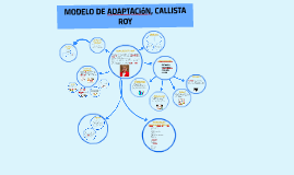 MODELO DE ADAPTACION, CALLISTA ROY by Stefany Rosania on Prezi