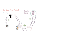The Giver Final Project by Jose Gonzalez on Prezi
