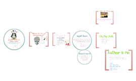 Main Idea vs. Author's Purpose by Micaela Thomas on Prezi