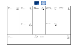 ExxonMobil Business Model by Jimmy Witt on Prezi