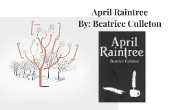 April Raintree by Allyssa Millar on Prezi
