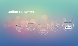 Julian B. Rotter by stephanie suarez on Prezi