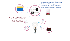 Basic Concepts of Democracy by Melissa Becker on Prezi