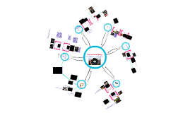 Cultural Lens by Jami Fowler on Prezi