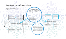 P3: explain sequence, selection and iteration as used in computing by ...