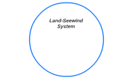 Das Land-Seewind System by Kerstin Beisse on Prezi