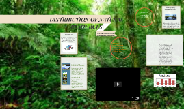 DISTRIBUTION OF NATURAL RESOURCES by on Prezi