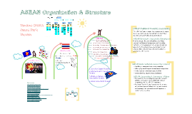 ASEAN Organization & Structure by Tamami Omura on Prezi