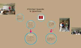 AP Stats Project - Response Bias by Zach Krebs on Prezi