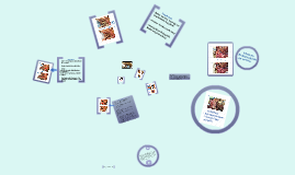 Cadaver Lab. Quadrangular Space, Triangular Space, and Triangular ...